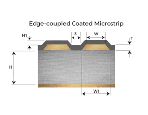 Impedance Control - Electrical Impedance - ICAPE Group