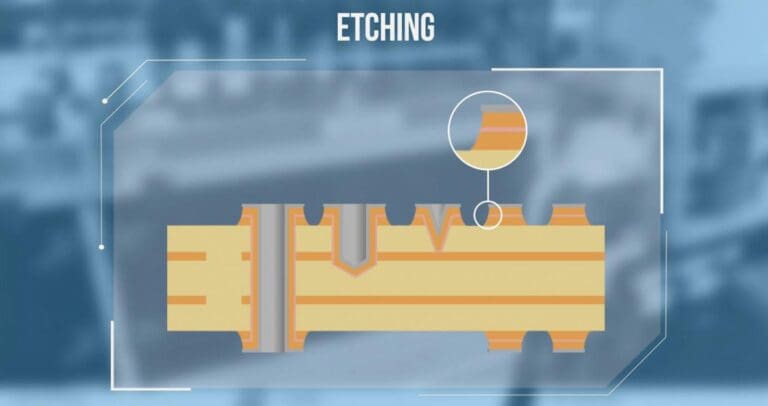 Manufacturing process - ICAPE Group