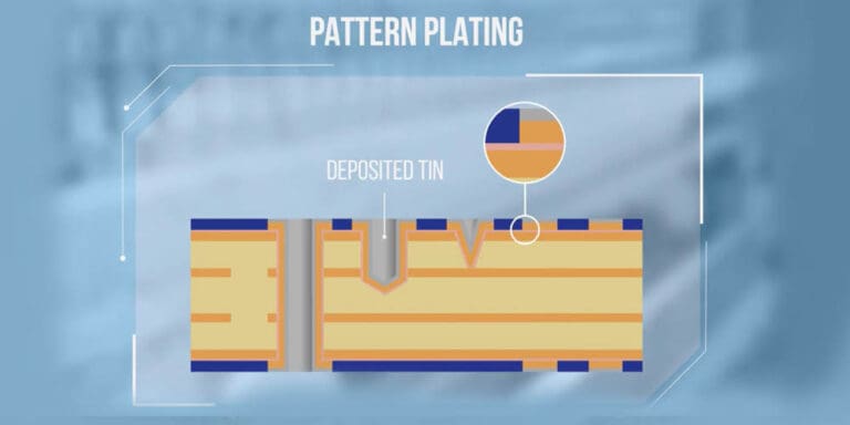 Manufacturing process - ICAPE Group