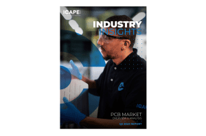 Industry Insights - A Peek Into the Market - ICAPE Group